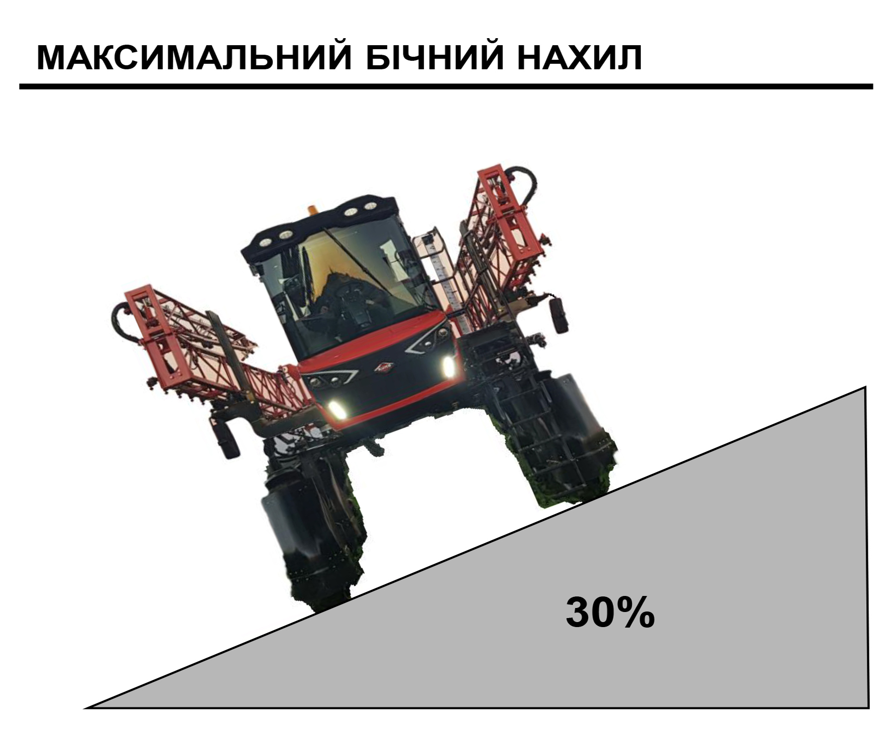 Самохідний обприскувач Fighter 3000 KUHN купити в Техноторг - Technotorg